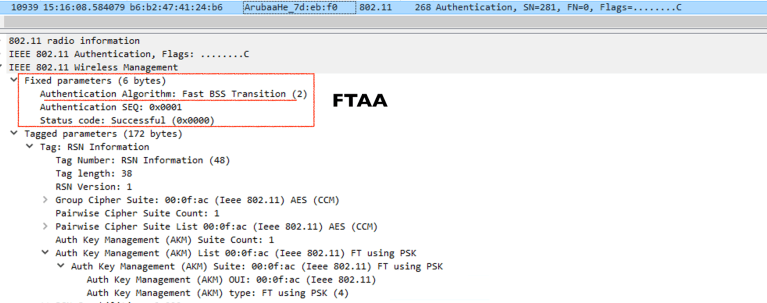 802.11r – Fast BSS Transition (FT) – WirelessBuff
