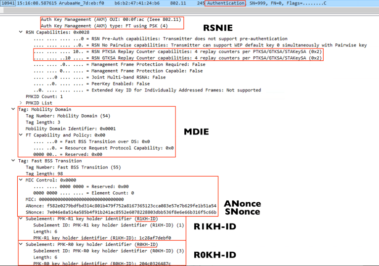 802.11r – Fast BSS Transition (FT) – WirelessBuff