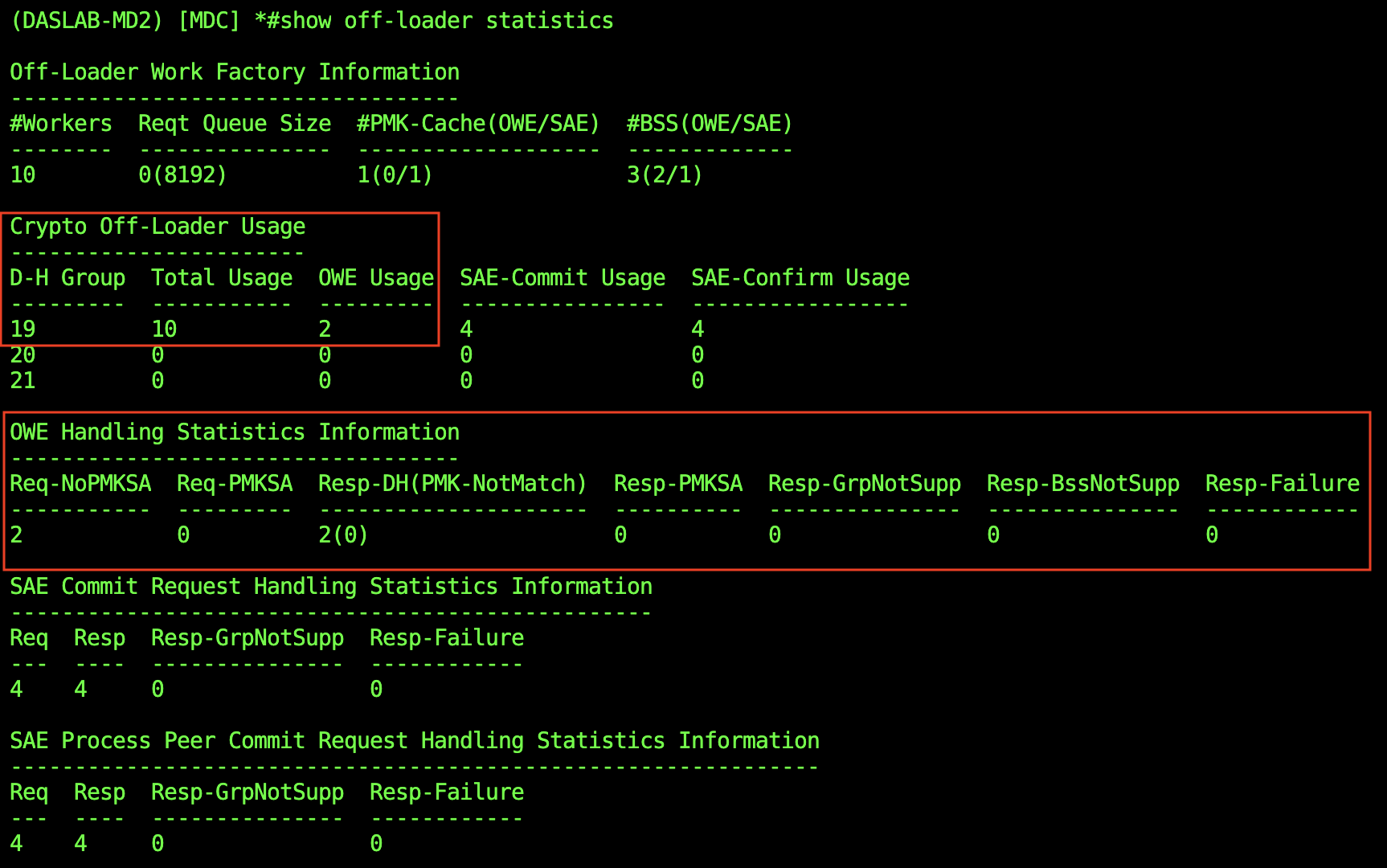 Opportunistic Wireless Encryption (OWE) – WirelessBuff