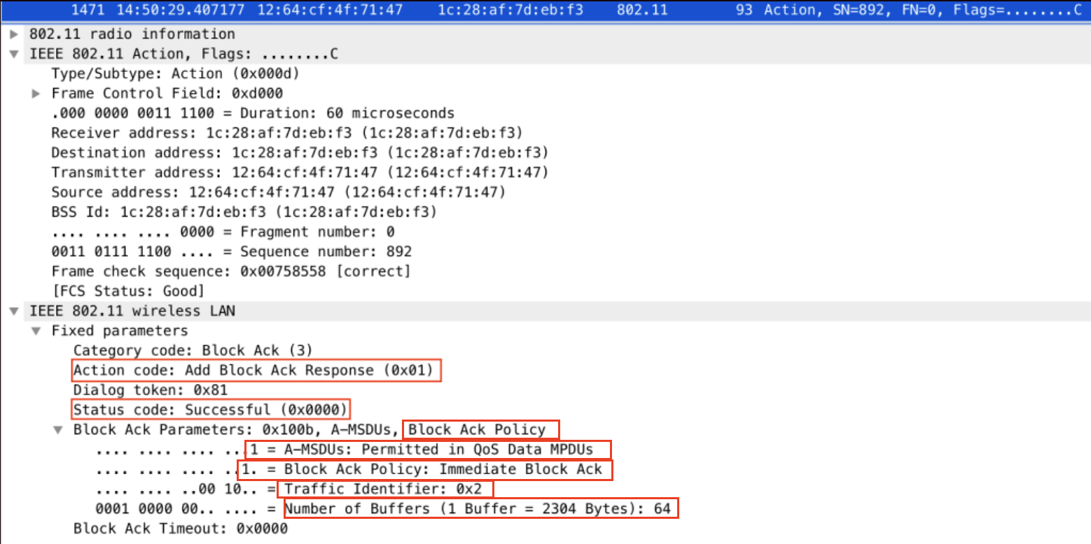 Block Acknowledgement – WirelessBuff