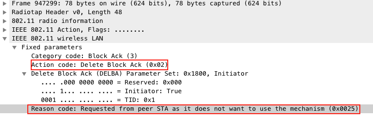 Block Acknowledgement – WirelessBuff