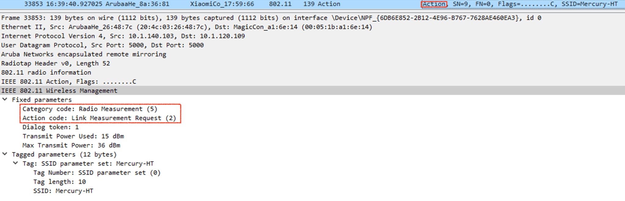 802.11k – Radio Resource Management – WirelessBuff