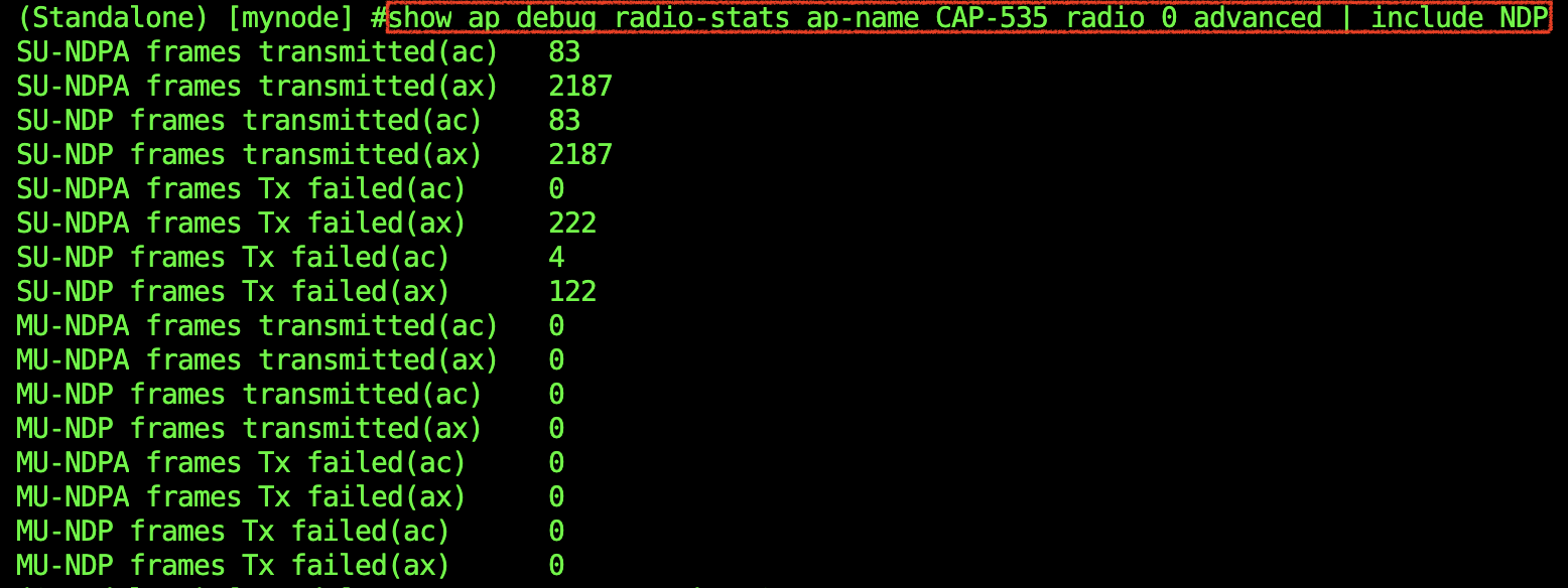 802.11ax – Explicit Beamforming (TxBF) – WirelessBuff